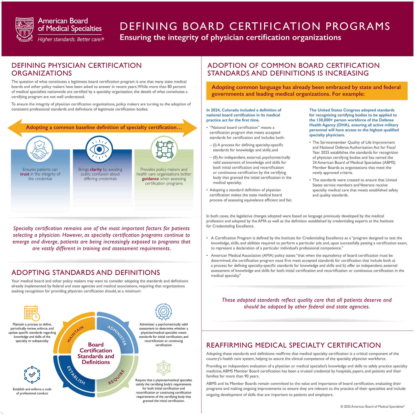 "Defining Board Certification Programs" | FSMB